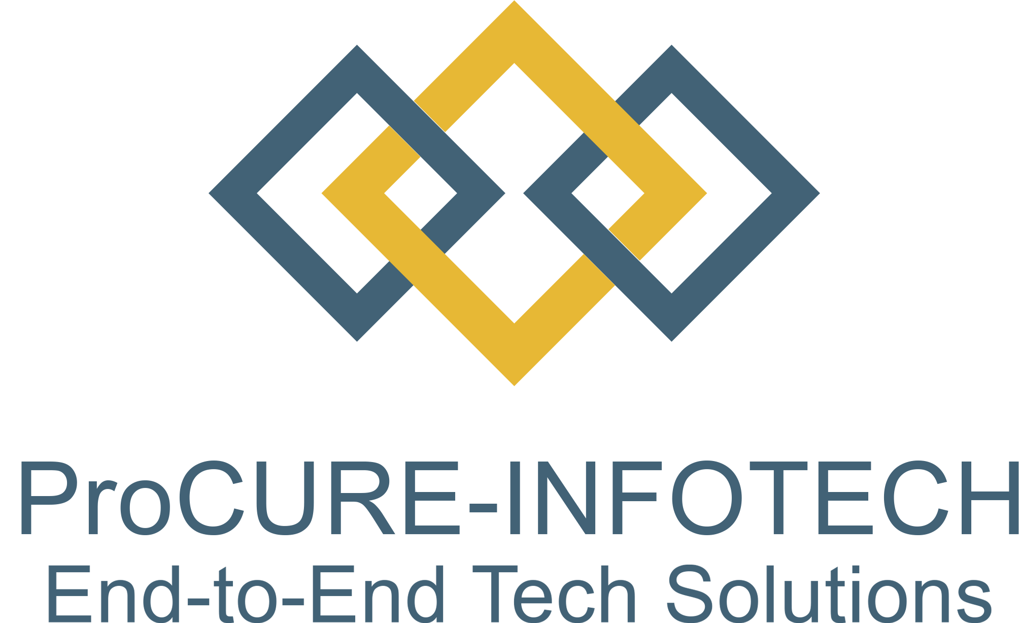 ProCURE Infotech